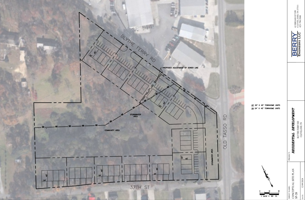 Projetos em Andamento - AGM Builders